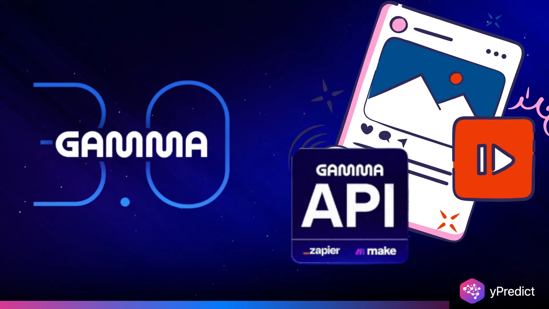 Gamma API, A Game-Changer for Content Creation