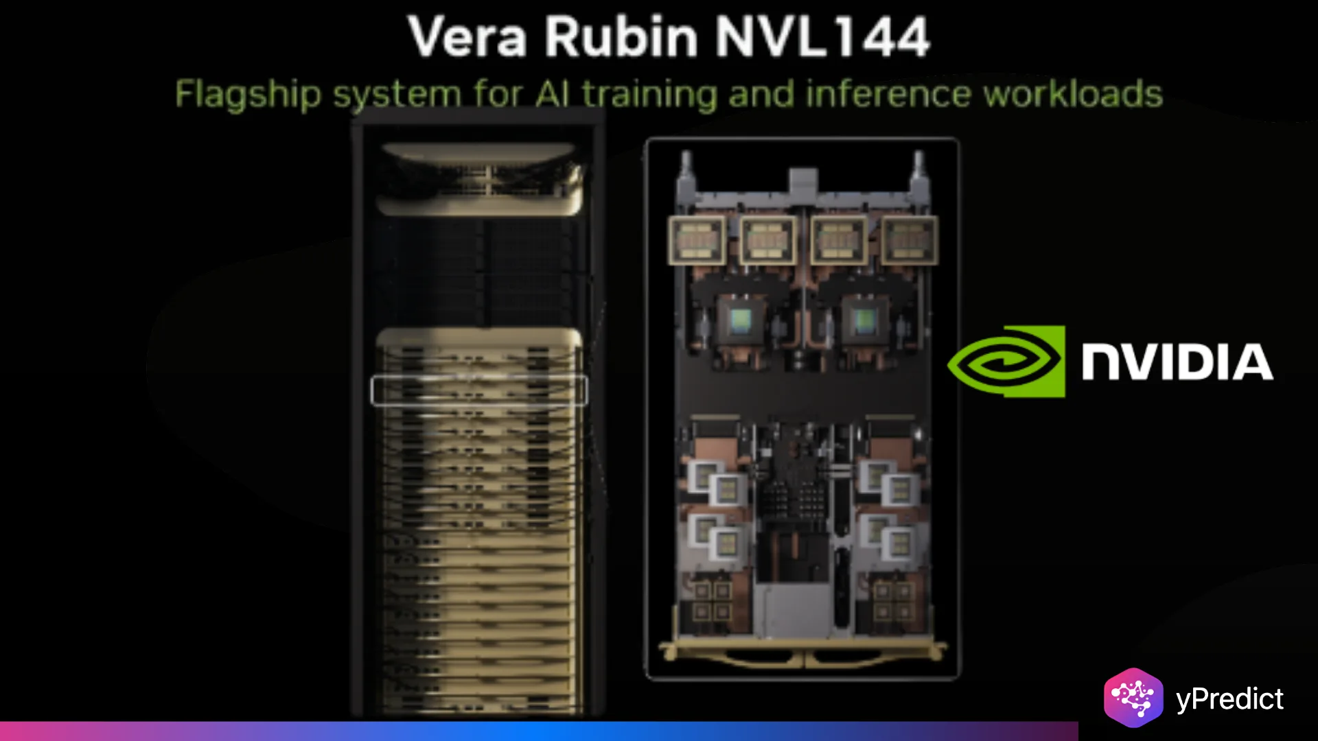 Rubin VR200 NVL144 Achieves 1.4 Petabytes of Bandwidth